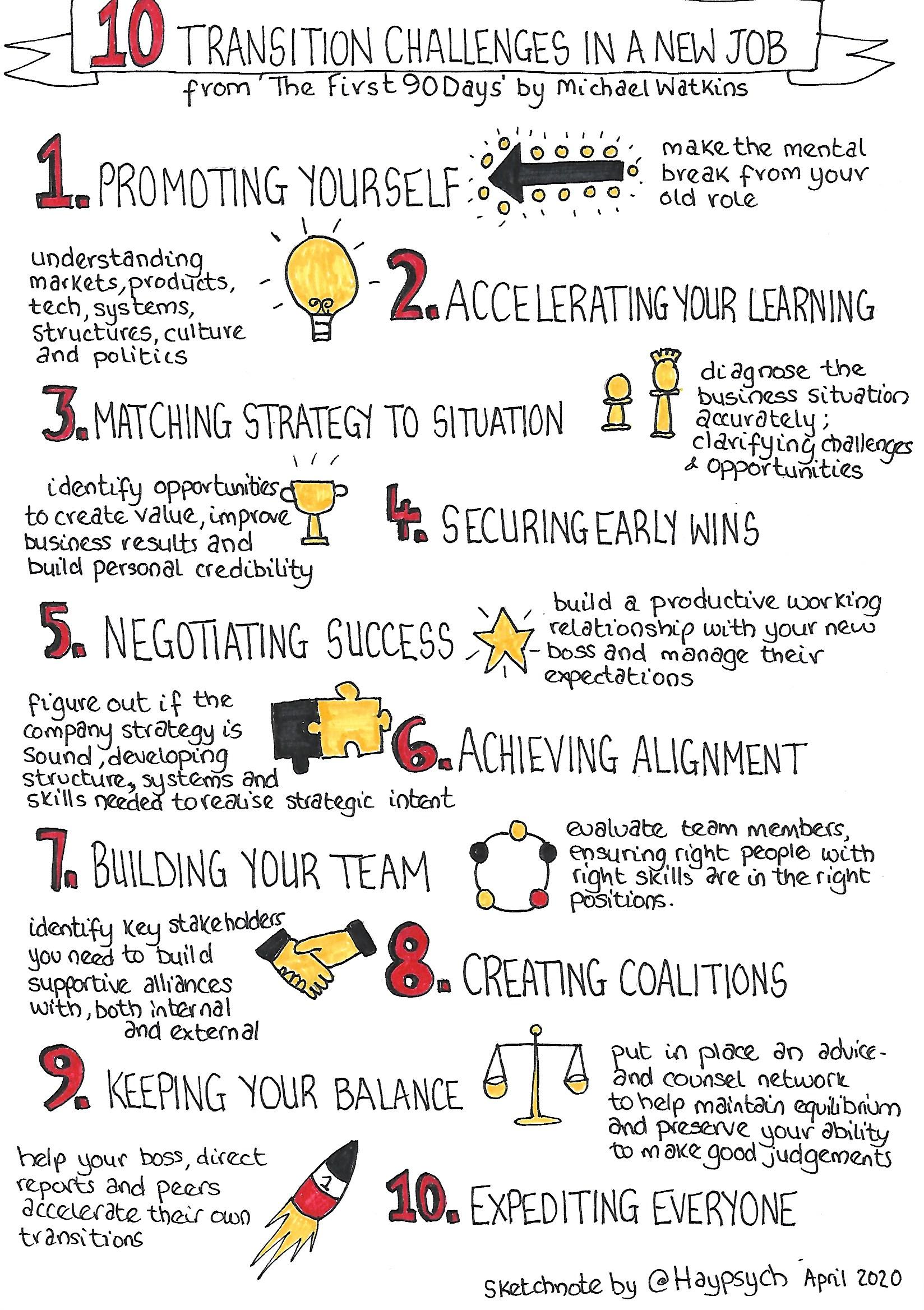 10 transition challenges for new job