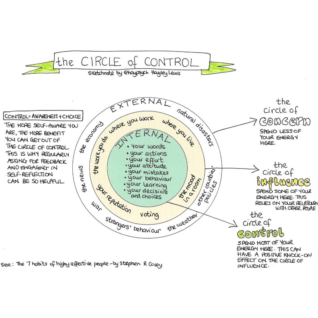 4 ways to manage stress at work