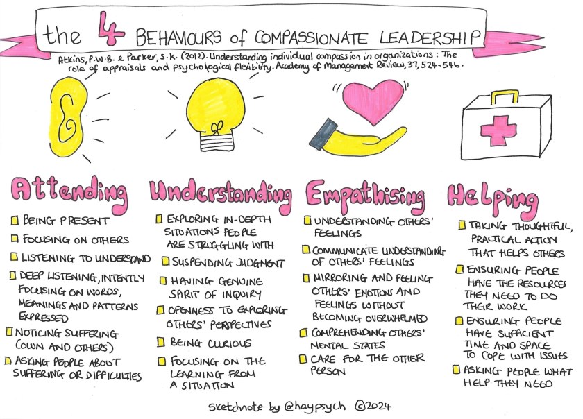 How to handle change positively