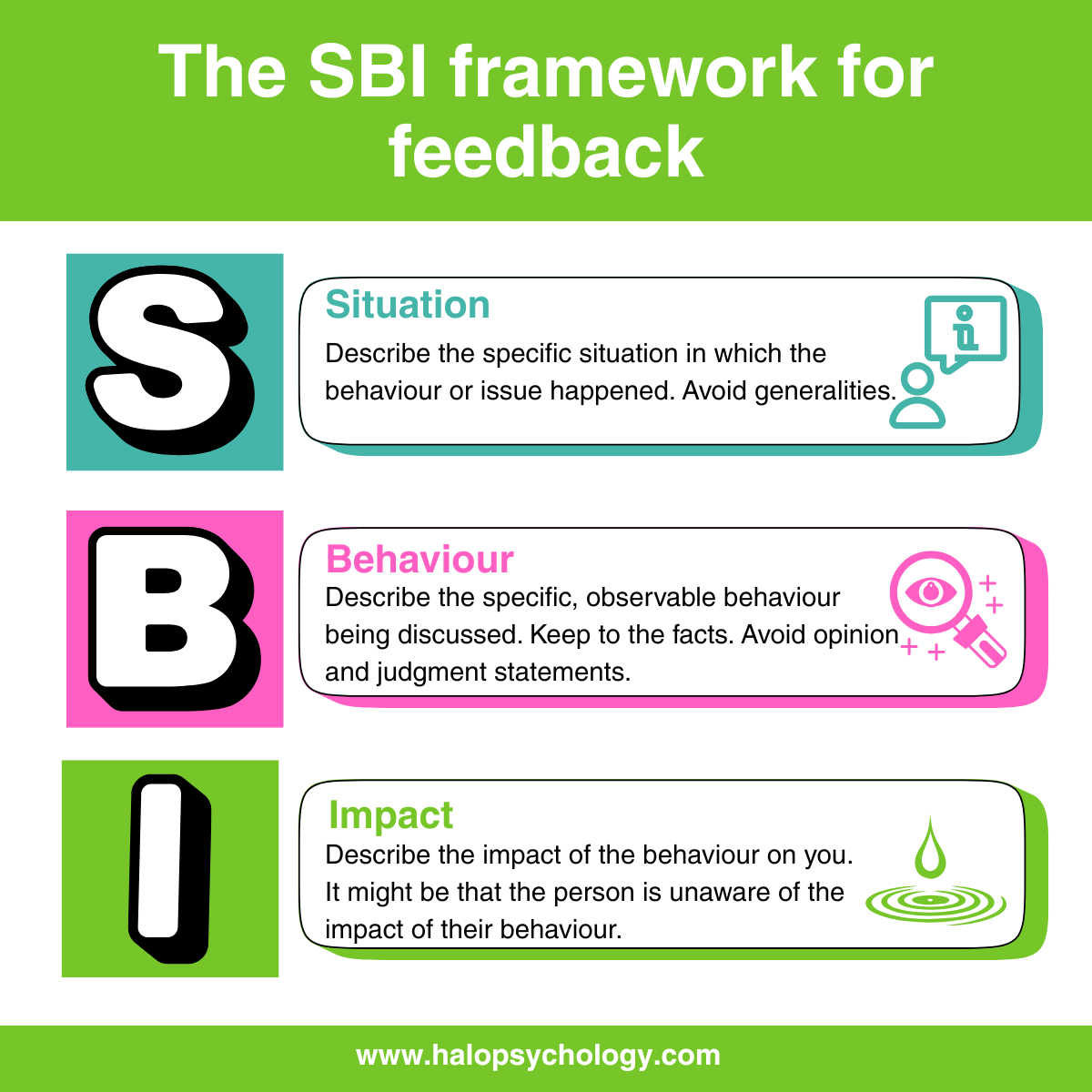 Mastering the Art of Constructive Feedback for Managers